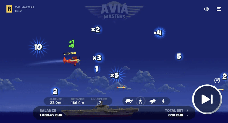 Aviamasters Demo: Free Play, Slot Review & RTP (2025)
