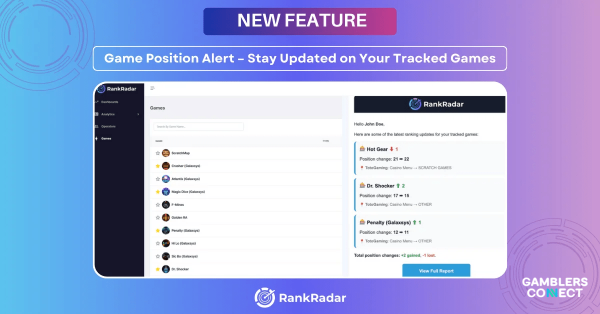 Email Notifications For Tracked Games Feature by RankdRadar