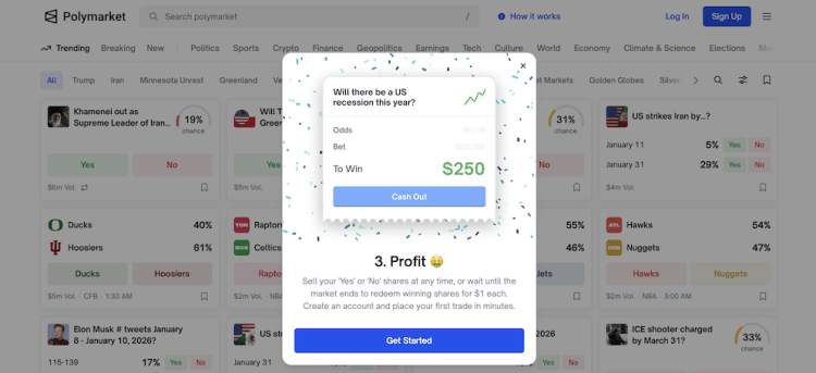 Polymarket Election Impact: Ultimate Guide to Prediction Markets